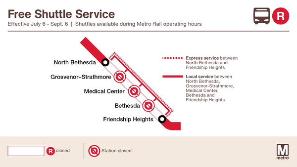 Summer 2026 Red Line Major Construction | WMATA