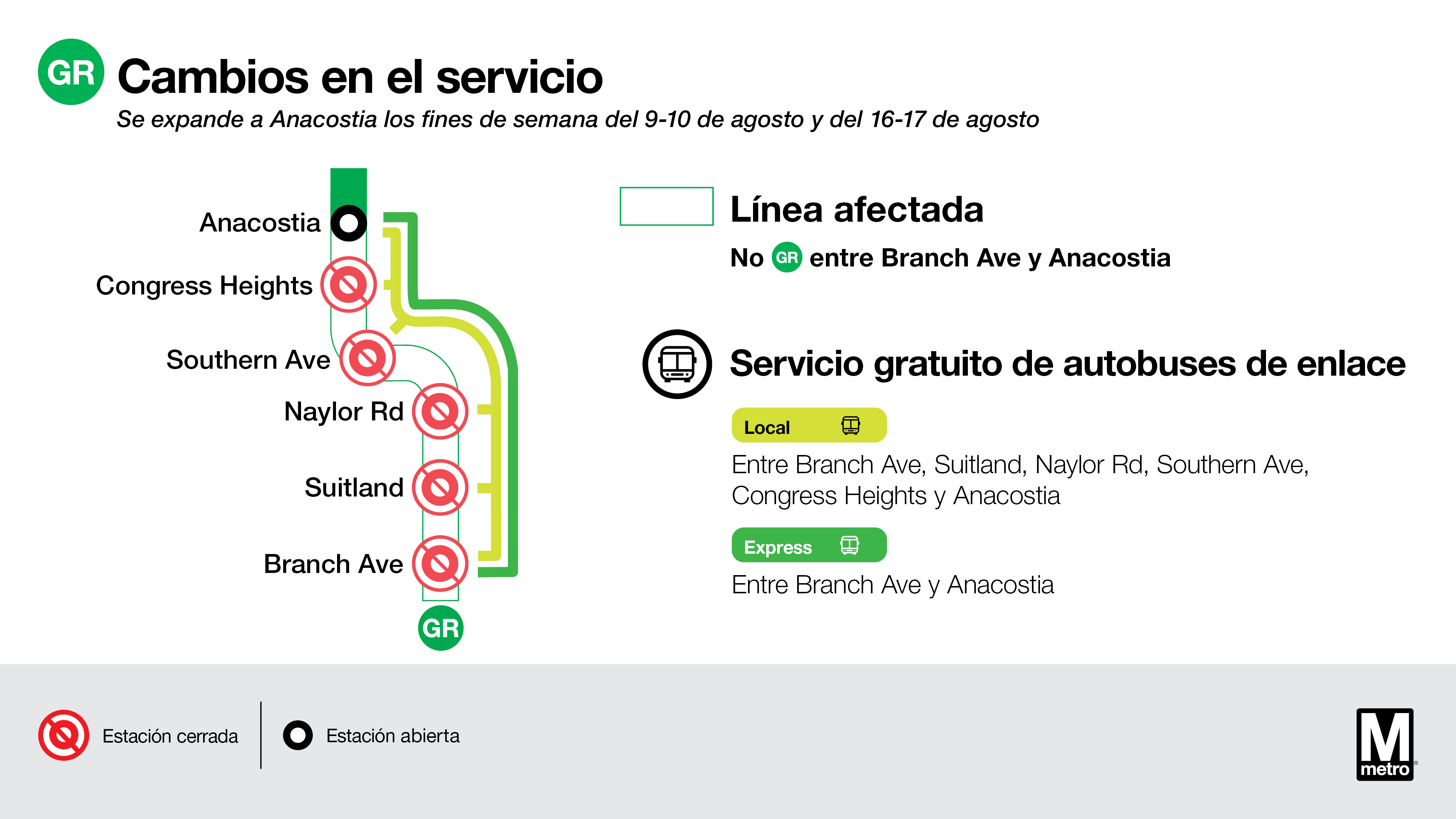 Recursos del proyecto | WMATA